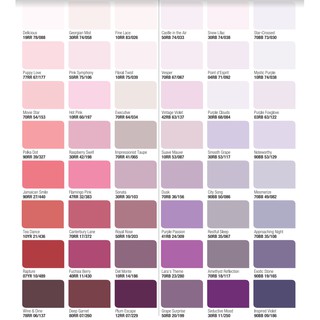 Dulux ICI Pearl Glo 1L (standard colour) 100% Original | Shopee Malaysia