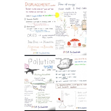 [IGCSE NOTES] IGCSE Year 9 Combined science Notes (soft copy) | Shopee ...