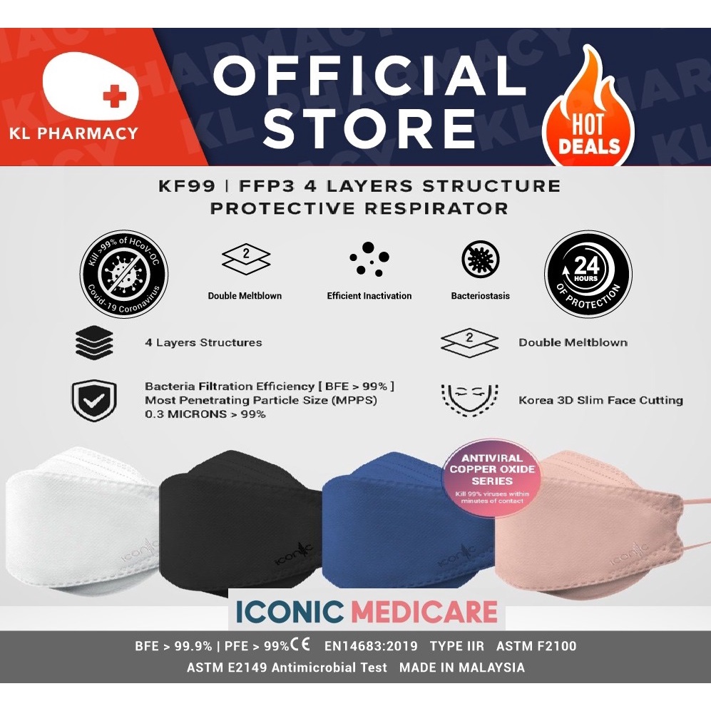 [KL PHARMACY] Iconic Medicare SIGNATURE 4 Ply KF99/KF94 Protective ...