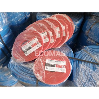 FOSROC SUPERCAST SW20 (20MM X 10MM) SWELLABLE WATERSTOP | Shopee Malaysia