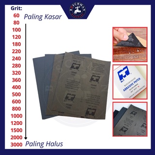MT Sandpaper Wet Dry Sand Paper Abrasive Paper Waterproof Electro ...
