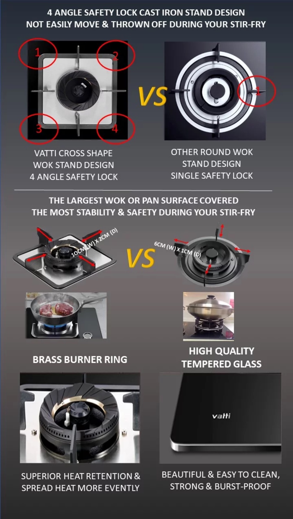 Vatti C821G Built-In Cooker Hob | Shopee Malaysia