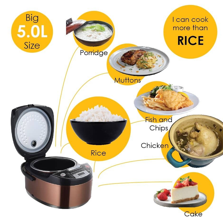Smart Digital Rice Cooker 5.0L with Non-stick Pot and Steamer Fuzzy ...