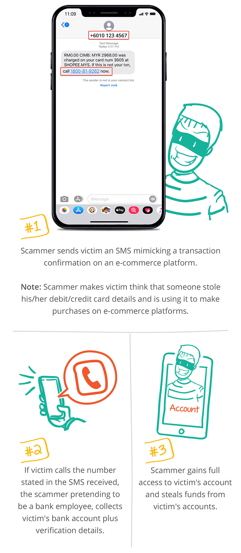 Online Shopping Safety Tips 2023 | Scams To Avoid | Shopee Malaysia