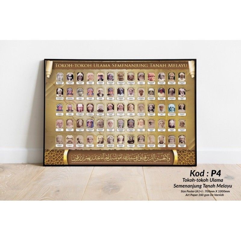 [MEOW] Poster Gambar Tokoh-Tokoh Ulama Islam Semenanjung Tanah Melayu ...