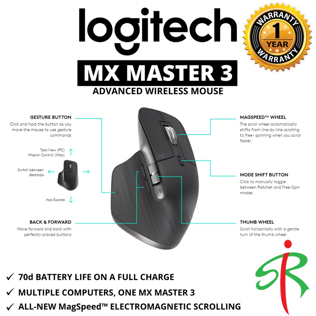 Vertical Mouse With Free Spinning Wheel - cardnew