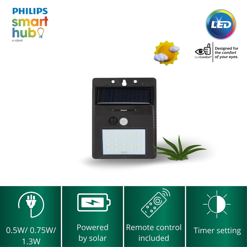 Philips Essential SmartBright Solar LED Wall Light 6500K (Built-in solar panel + motion sensor ...