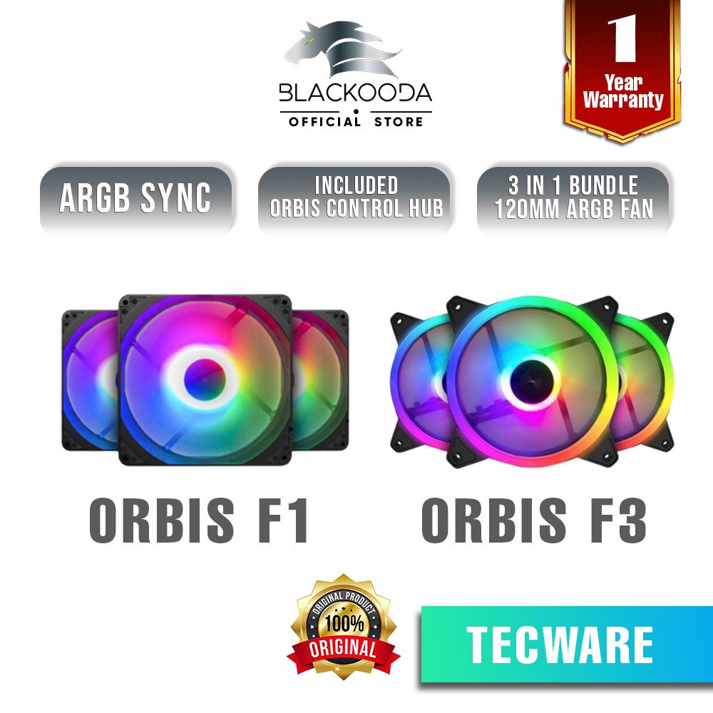 Tecware ORBIS F1 / ORBIS F3 Starter Kit with 3x F1 / F3 ARGB Fan ...