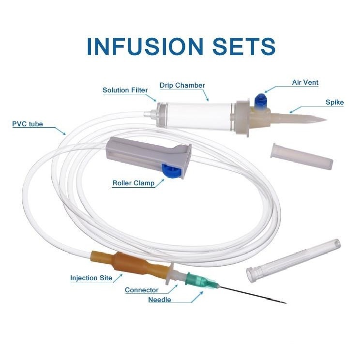 INFUSION SET W/Y-CONNECTOR 200's (HOSPITECH) (E: 10/2022) | Shopee Malaysia