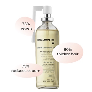 Medavita Lotion Concentree Homme Spray For Male Hair Loss 100ml ...