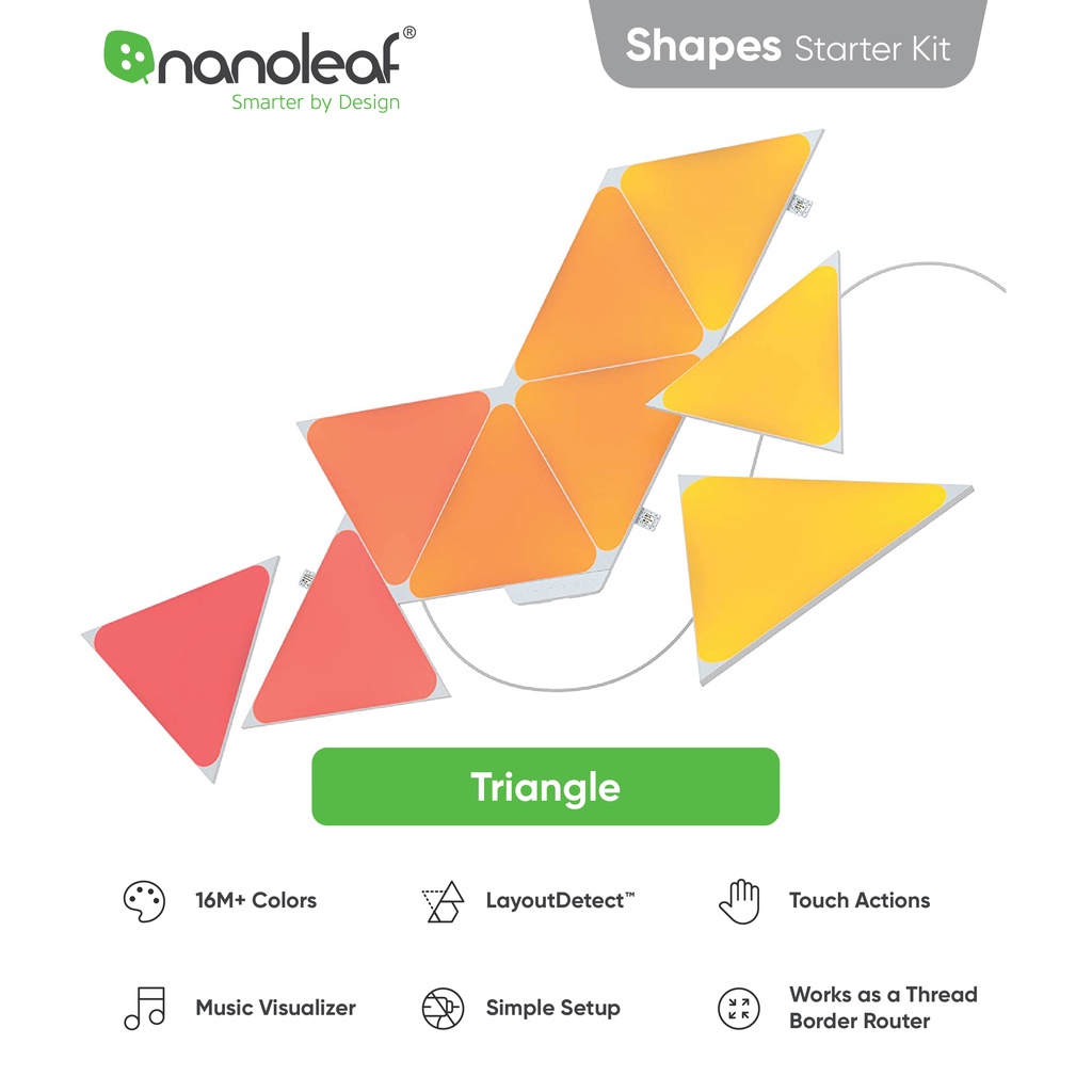 NANOLEAF Shapes Triangle Starter Kit [9 Panels] Wall Light for ...
