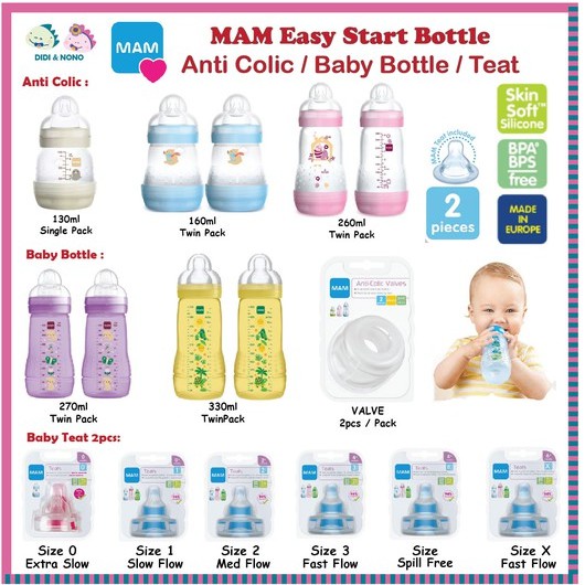 MAM Easy Active Bottle Start & Easy Anti Colic Bottle Self Sterilising ...
