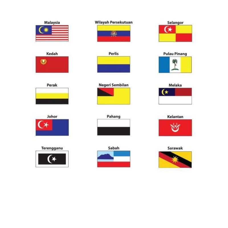 Bendera set Negeri-Negeri Malaysia 2x4/ Malaysia Flag All state 2x4 | Shopee Malaysia