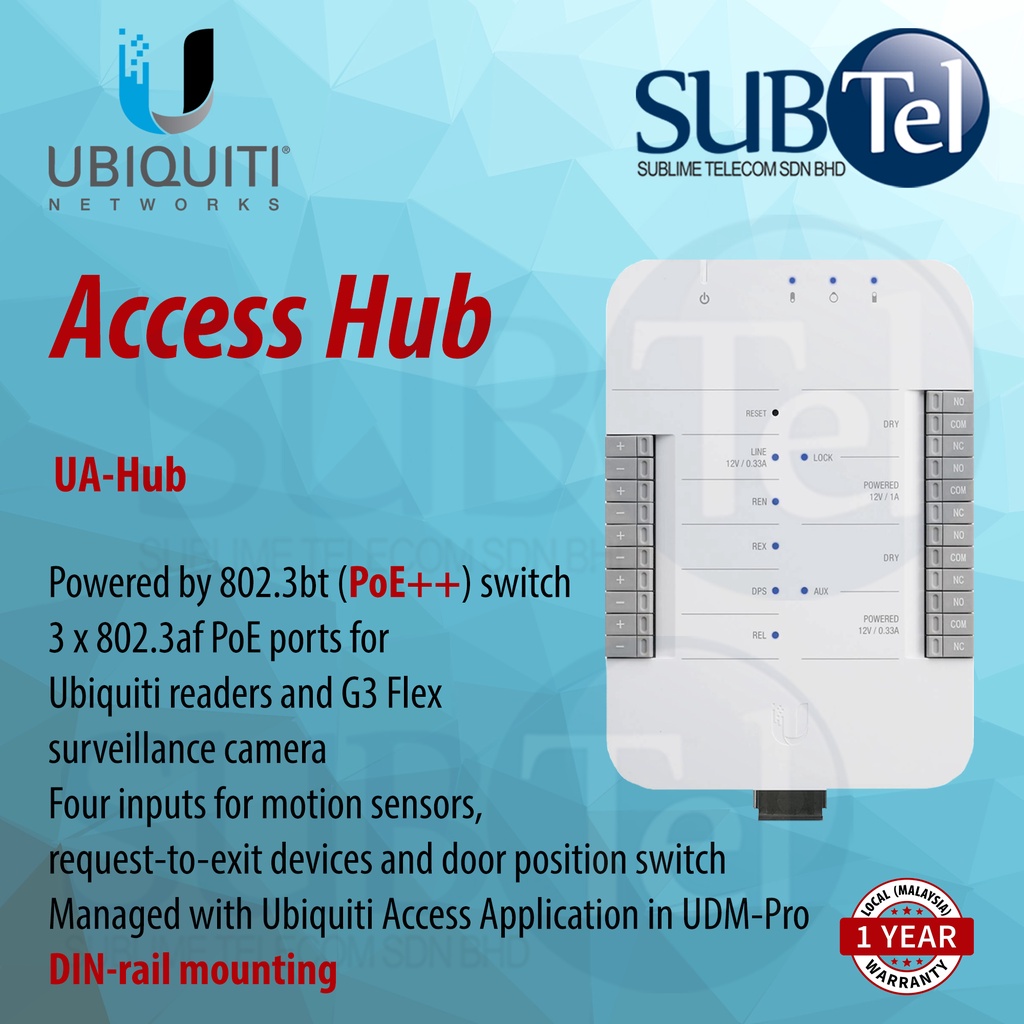 Ubiquiti Access Hub UA-Hub UA-SK UA-Pro UA-Lite UA-Card Access Starter ...