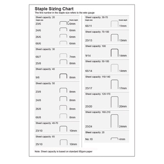 MAX All Size Heavy Duty Staples (Stapler Bullet Refill / Dawai Kokot ...