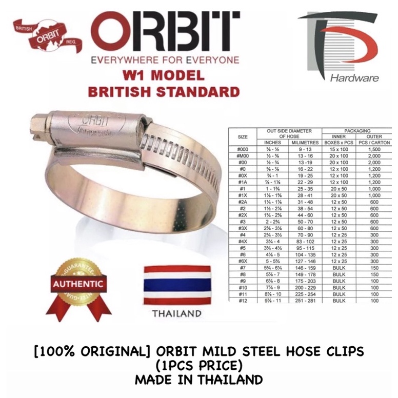 [100% ORIGINAL] ORBIT MILD STEEL HOSE CLIPS (1PCS PRICE) MADE IN ...