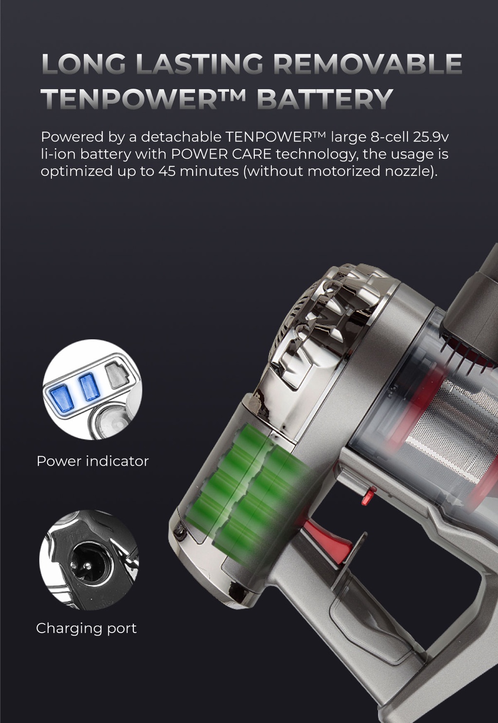 PerySmith Cordless Vacuum Cleaner Sonic Pro X5 | PGMall