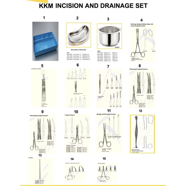 INCISION AND DRAINAGE SET - STAINLESS STEEL | Shopee Malaysia
