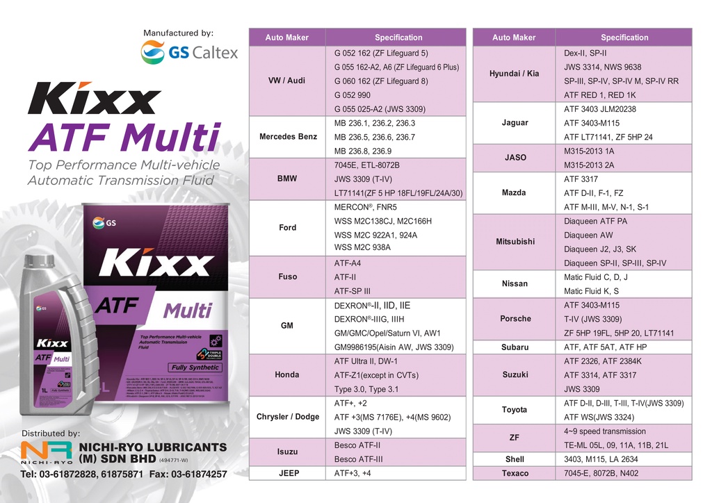 KIXX Automatic Transmission Fluid Multi (ATF) Fully Synthetic (4L ...