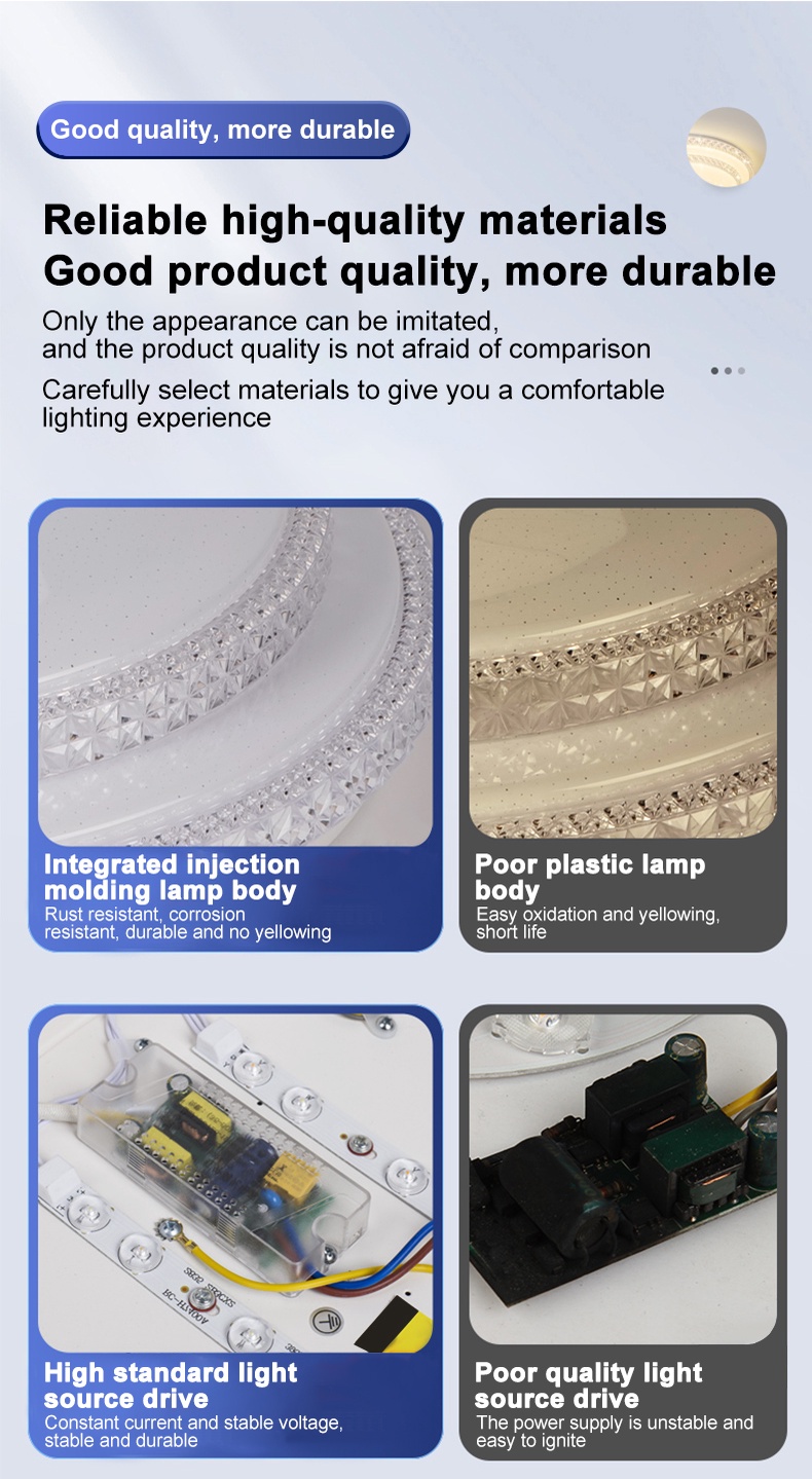 Ceiling light High-brightness LED living room ceiling light White light ...