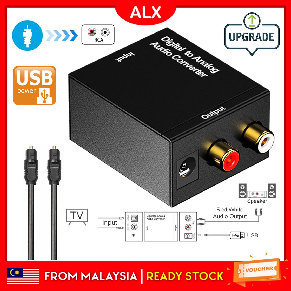 ALX USB Digital Optical Coaxial Toslink Signal to Analog Audio ...