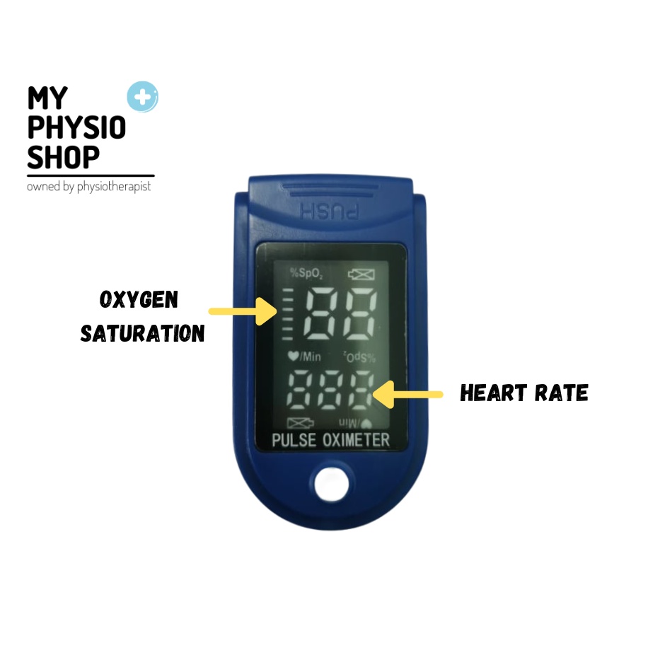 Pulse Oximeter for Oxygen Saturation and Heart Rate Monitoring | Shopee ...