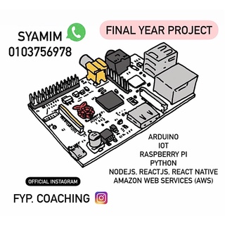 project - Prices and Promotions - Jan 2023 | Shopee Malaysia