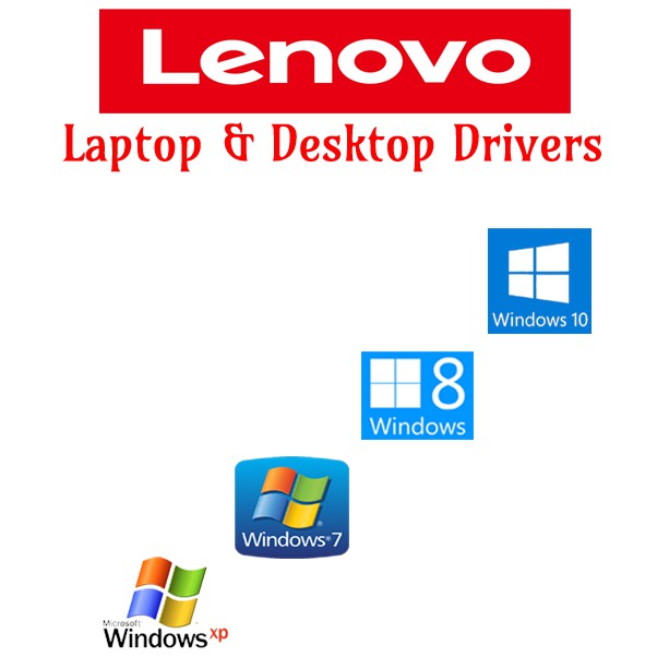 Lenovo Laptop and Desktop Driver Pack | Shopee Malaysia