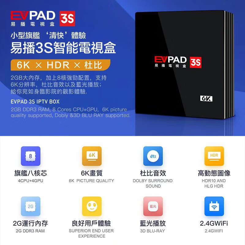 Evpad 3s 2GB ram + 8GB rom | Shopee Malaysia