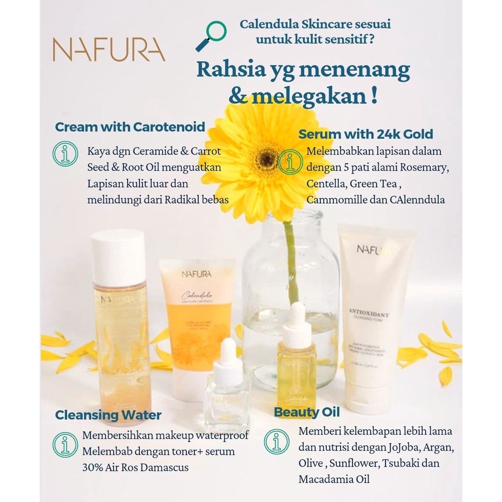 SET KULIT BERJERAWAT & SENSITIF, KULIT BREAKOUT NAFURA - CALENDULA ...