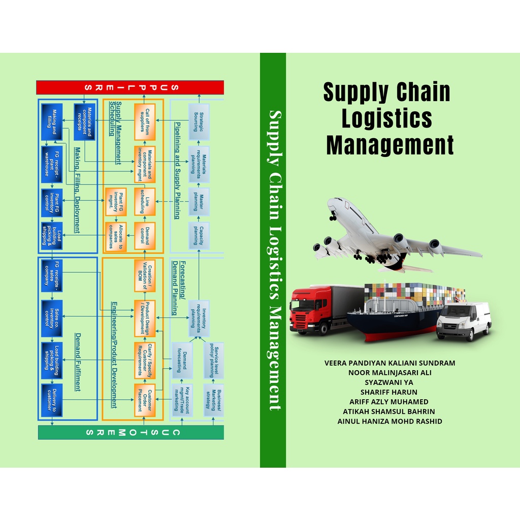 Supply Chain Logistics Management | Shopee Malaysia