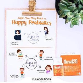 (Exp : 05/24) Nuva 128 (30 Vegetable Capsules) | Shopee Malaysia