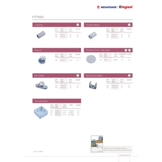 Hero uPVC Conduit Pipe Fitting 20mm 25mm / 3/4" 1" High Impact uPVC ...