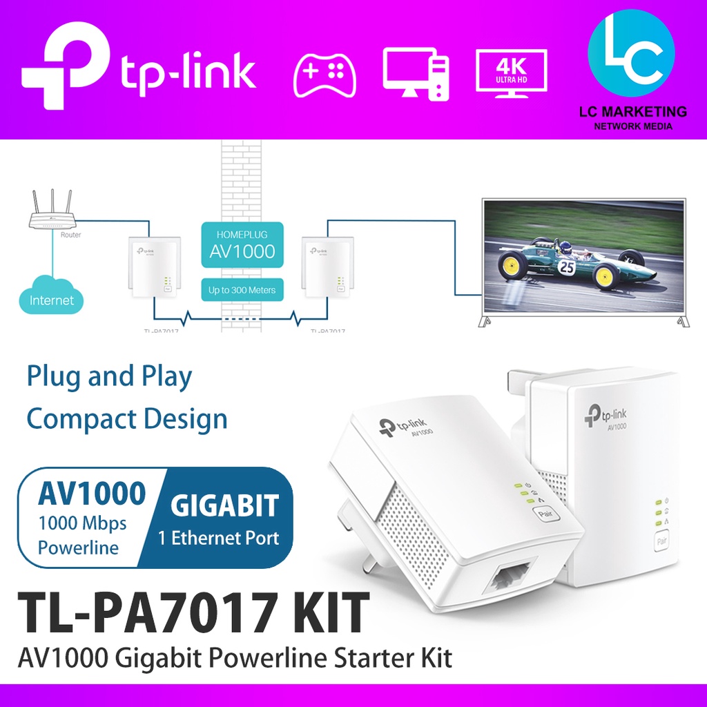 TP-Link TL-PA7017 KIT AV1000 Gigabit Powerline Starter Kit Plug & Play ...