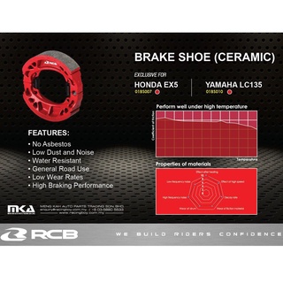 RCB Ceramic Brake Shoe/Disc Pad LC135/EX5 High Performance No Asbestos ...