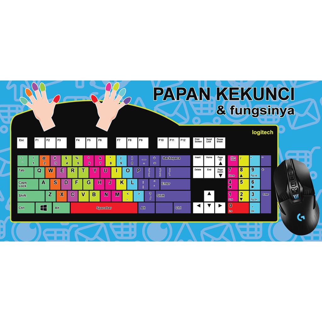 Banner keyboard gergasi, saiz medium dan saiz biasa untuk kegunaan ...