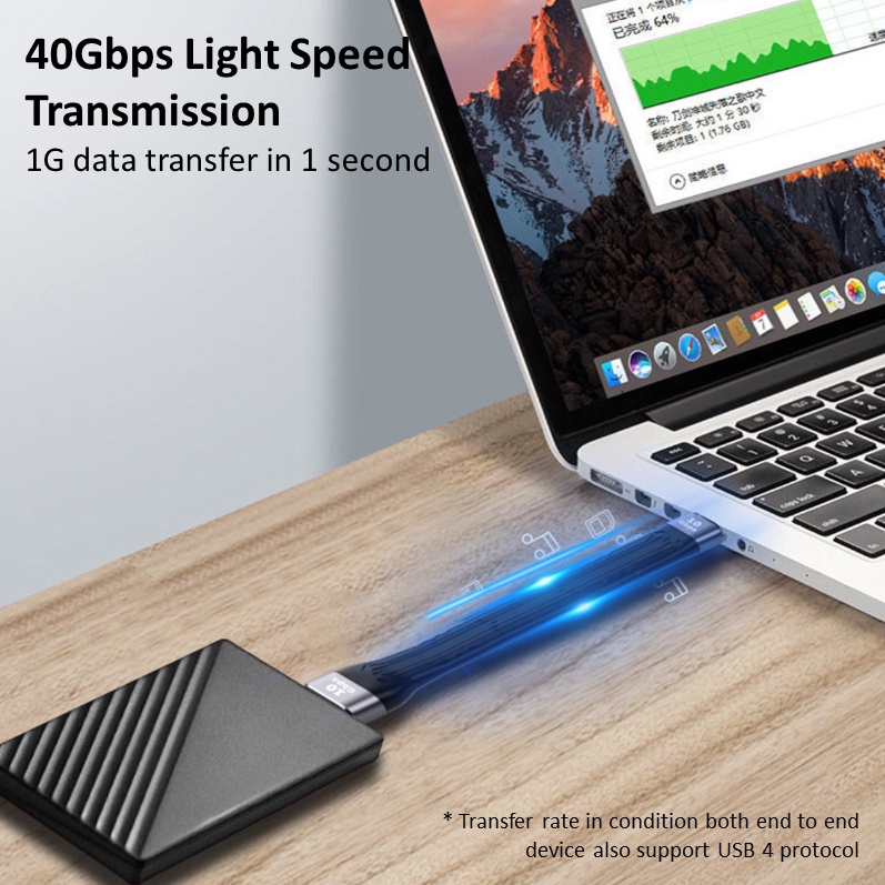 Usb4 Type C Cable 13cm Usb C Support Thunderbolt 4 3 Pd Charge 100w 1361