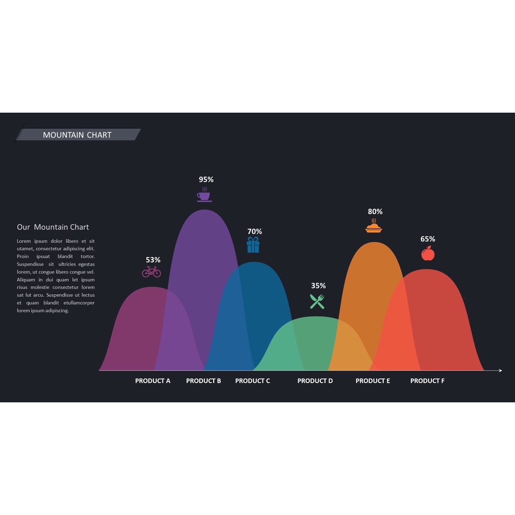 017 - Mountain Chart (PowerPoint Slide) | Shopee Malaysia