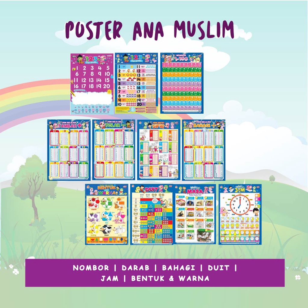 POSTER NOMBOR | SIFIR | JAM | MASA | DUIT | BENTUK & WARNA [ANA MUSLIM ...