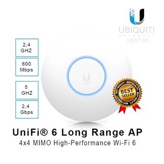 ubiquiti - Prices and Promotions - Aug 2022 | Shopee Malaysia