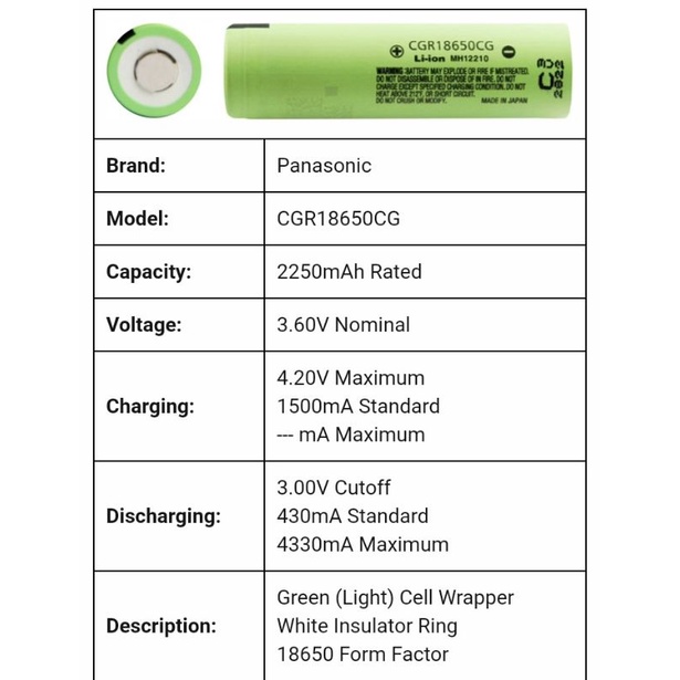 Panasonic CGR18650CG lithium ion battery | Shopee Malaysia