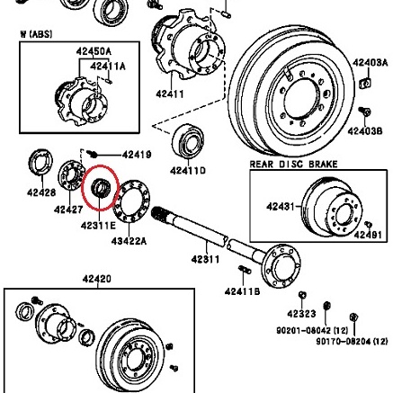 TOYOTA MULTIPLE MODELS REAR AXLE SHAFT OUTER OIL SEAL | Shopee Malaysia