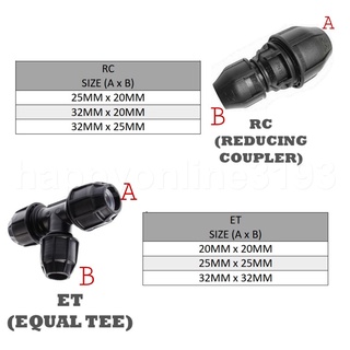 Poly Fittings Poly Connecter Reducing Coupler Straight Coupling End Cap ...