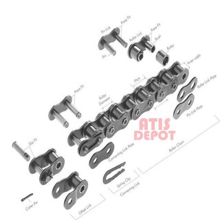 RS25-2R RS35-2R RS40-2R RS50-2R RS60-2R RS80-2R RS100-2R SIMPLEX Roller ...