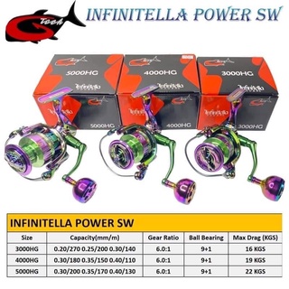 g tech reel - Prices and Promotions - Dec 2022 | Shopee Malaysia