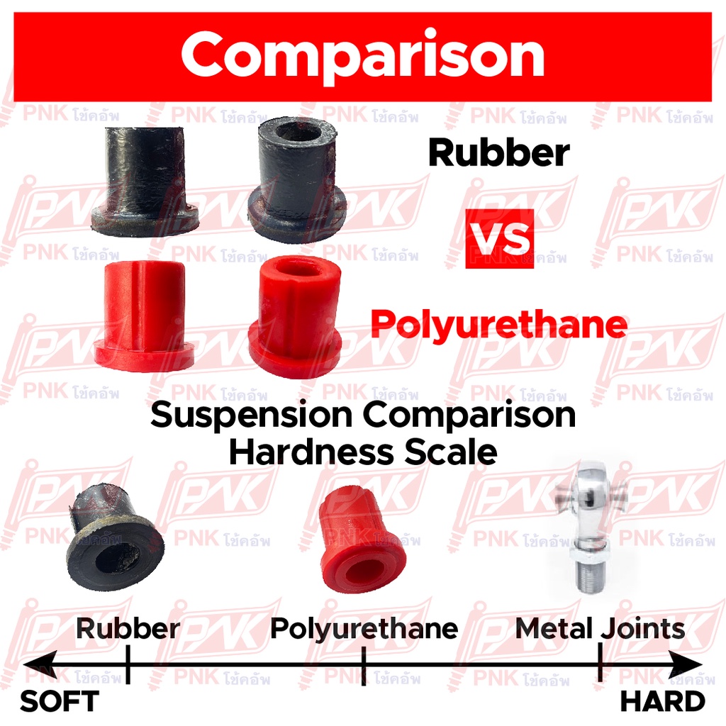 Polyurethane Rear Leaf Spring Bush Toyota Hilux leaf spring bush dmax ...