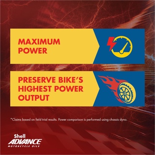 Shell Advance 4T Power 15W-50 Fully Synthetic Motorcycle Engine Oil (1L ...