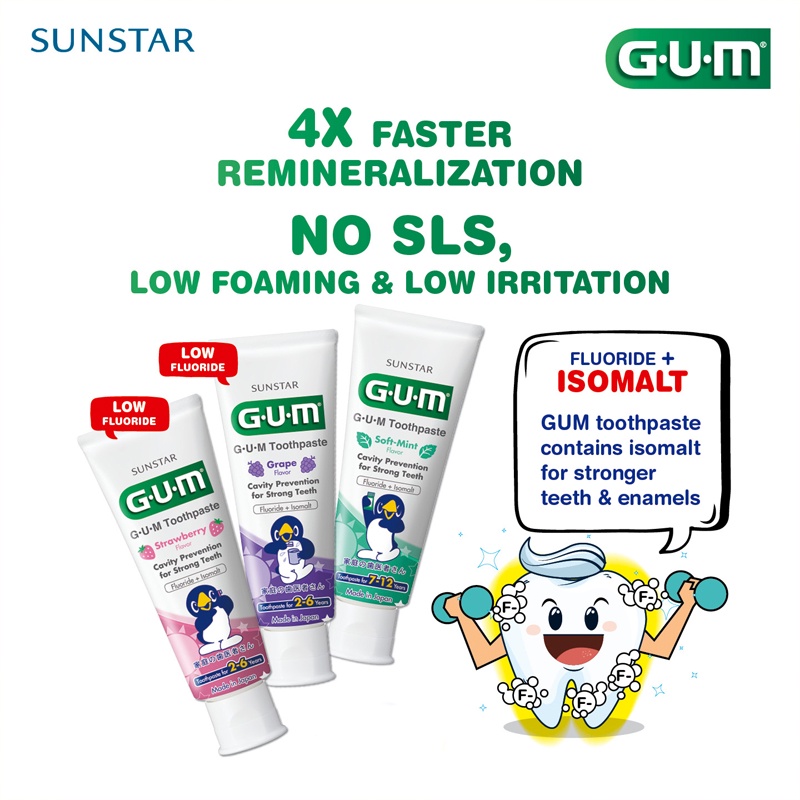 GUM Kid Oral Care Full Set ToothPaste ToothBrush Mouthwash Kid Care Set ...