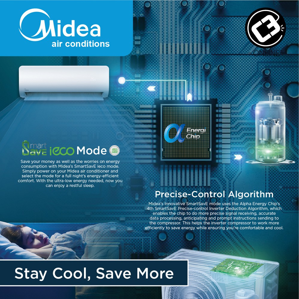 midea 1.0hp 1.5hp 2.0hp 2.5hp r32 inverter msxs xtreme save wall ...