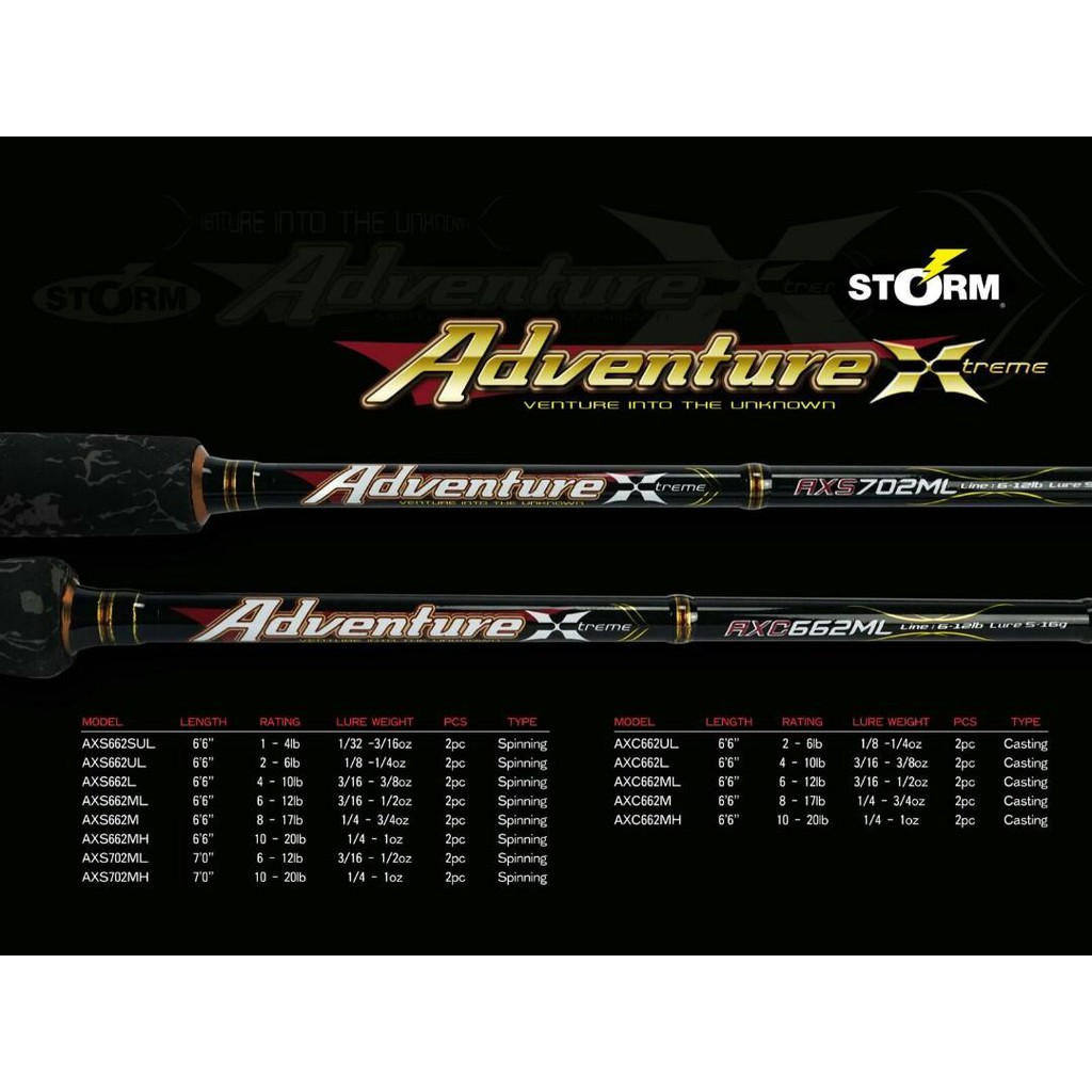 Storm Adventure Xtreme Rod Spinning 2 PIECE ROD fuji Adventure x ...